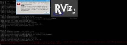 Rant Roscore Rviz 64bit Strange Error In Librviz Default Plugin