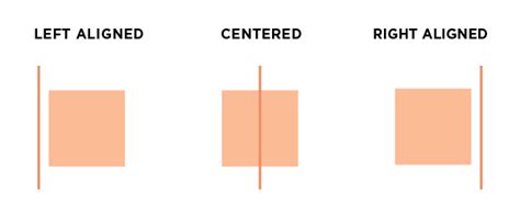 Alignment In Design Principles