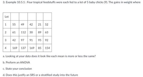 Solved 3 Example 10 5 1 Four Tropical Feedstuffs Were Each