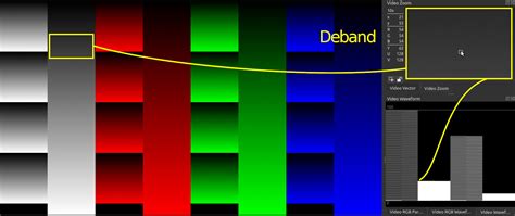 Deband Video Filter Documentation English Shotcut Forum
