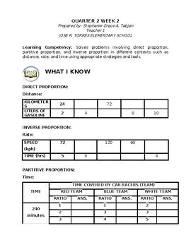 DIRECT INVERSE AND PARTITIVE PROPORTION MODULE 2 By Learning MATH Erials