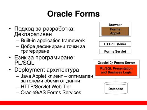 Ppt Средства за разработка на приложения на Oracle Powerpoint