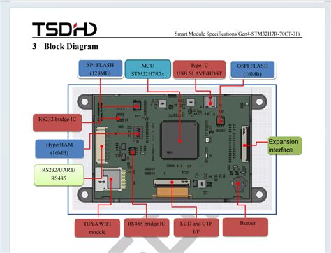 Tsd 7 7 Inch 1024x600 Lcd Touch Display Gen4 Stm32 Uart Serial Port