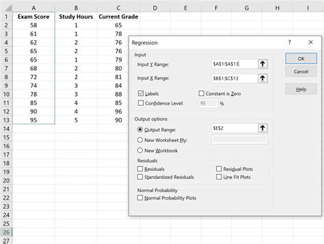 How To Calculate The Standard Error Of Regression In Excel