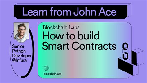 Blockchain Labs Behance