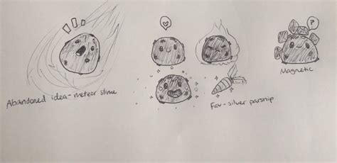 Drawing The Abandoned Meteor Slime Idea Rslimerancher