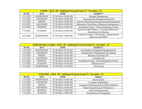 LUC Degree Sem III External Additional Exam Timetable LUC