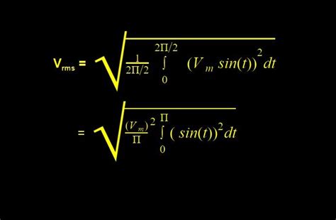 AC Waveform AC Circuit Theory Explained EEE PROJECTS