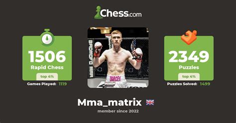 Corey Collins Mma Matrix Chess Profile Chess
