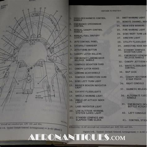 Natops A 4 Skyhawka4 Skyhawk Manualskyhawk Flight Manualnatops Manual