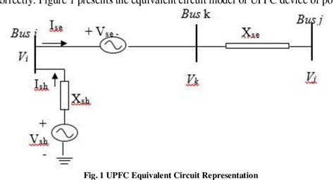 Figure 1 From Dynamic Analysis Of Power Loss Minimization And Voltage Profile Enhancement Using