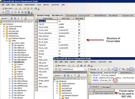 Keyword Reach Urls In Minutes Helicon Tech Blog