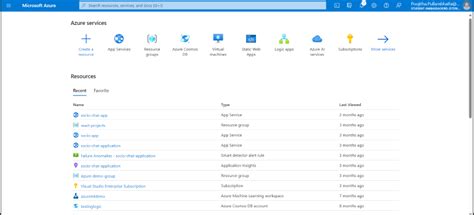 Deploying A Web App On Azure App Service Step By Step Guide GeeksforGeeks