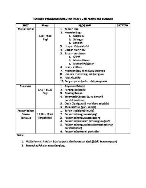 Cadangan Tentatif Program Sambutan Hari Guru Peringkat Sekolah