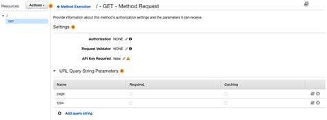 Creating A Simple Api Stub With Api Gateway And S3