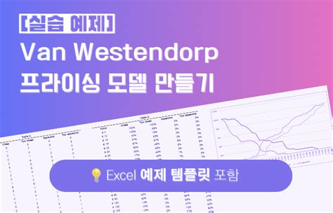 📝스타트업 프라이싱 모델van Westendorp의 실무적인 방법론