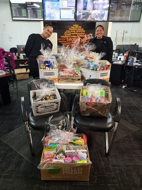 Global Security Solutions Limited On Linkedin Every Year Global