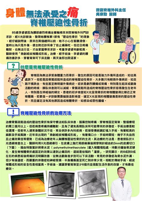 七賢脊椎外科醫院 身體無法承受之痛👉脊椎壓迫性骨折 脊椎外科 吳宗勳主任 衛教專欄