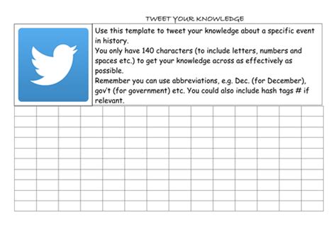 Twitter Your Knowledge Exit Ticket Template Teaching Resources