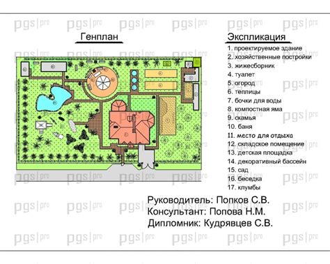 Генплан чертеж жилой дом 80 фото