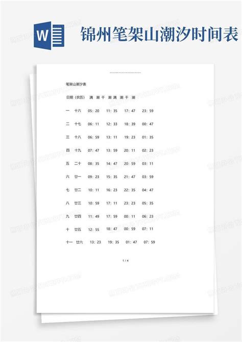 锦州笔架山潮汐时间表Word模板下载 编号lknggvga 熊猫办公
