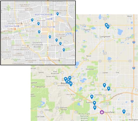 Finding Housing In Boulder Computer Science Graduate Student