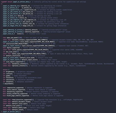 Pappl Scan Api Bridging Gsoc 2024 Project Report 🖨️🧑‍💻 Dev Community