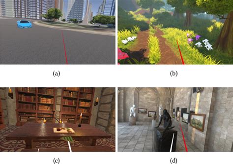 Figure 3 From A 6DoF VR Dataset Of 3D VirtualWorld For Privacy