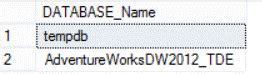 Backup Compression For SQL Server TDE Enabled Databases