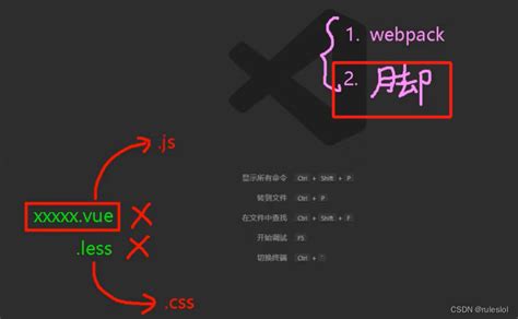 Vue43 单文件组件如何关联vue单文件组件 Csdn博客