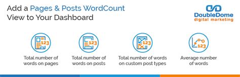 post word counter content insights dashboard wordpress plugin