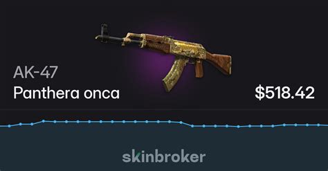 Souvenir Ak 47 Panthera Onca Factory New Skinbroker