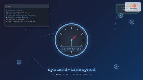 Uptime Command Linux Complete Guide To System Uptime And Load Average