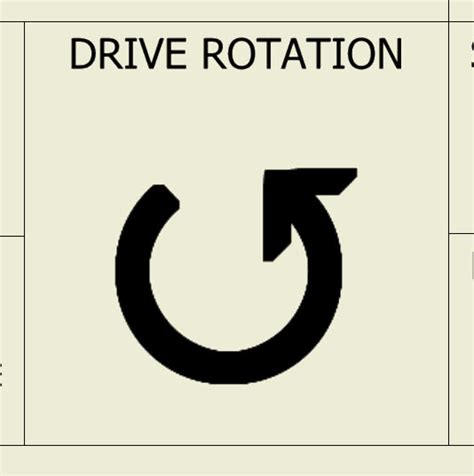 Ilogic Driven Sketch Symbols Autodesk Community