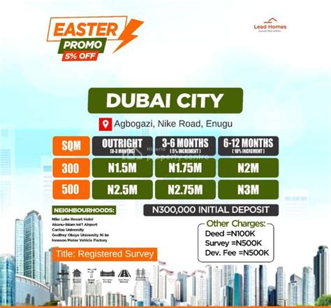 For Sale Dubai City Estate Enugu Agboagazi Nike Enugu Enugu Enugu