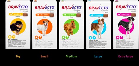 Bravecto Chewable Ultimate 3 Month Flea And Tick Protection
