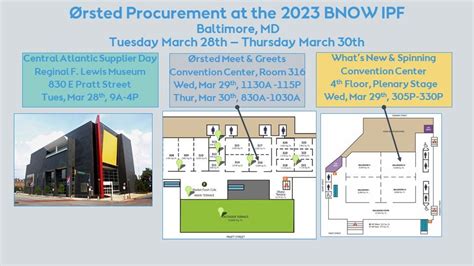 Orsted Offshorewindenergy Offshorewind Offshorewindfarm Ipf