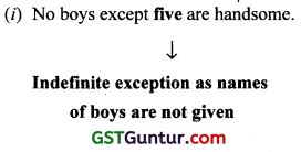 Syllogism CA Foundation Logical Reasoning Questions GST Guntur