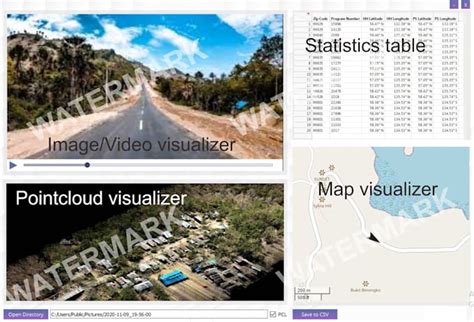 Coding Python Data Science Gui Kivy Pyqt Automation Computer Vision By Yaqubotics Fiverr