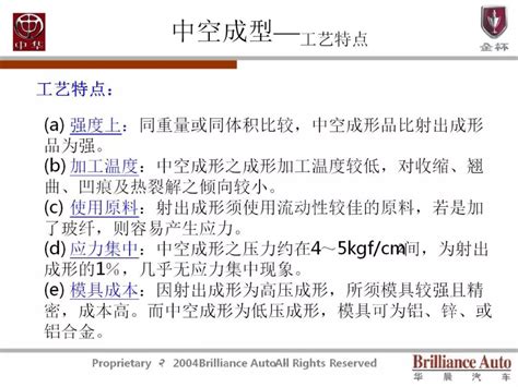 Cmf 汽车内外饰产品成型工艺分析搜狐汽车搜狐网