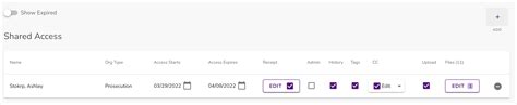 Pro Sharing Cases Guardify