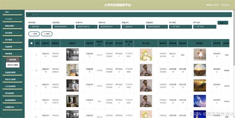 基于springboot大学生在线租房平台实现 Csdn博客