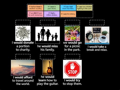 Second Conditional Match Up