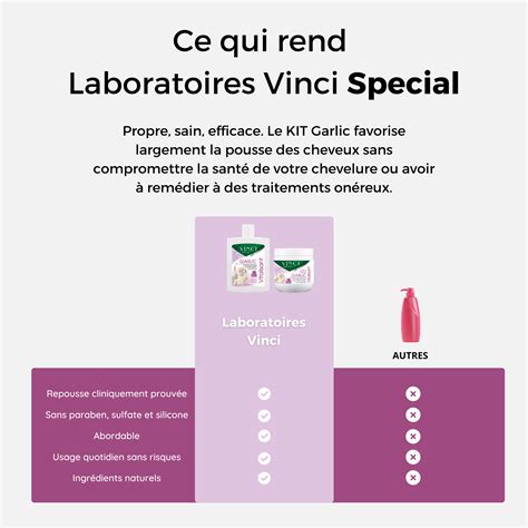 Kit Garlic Laboratoires Vinci