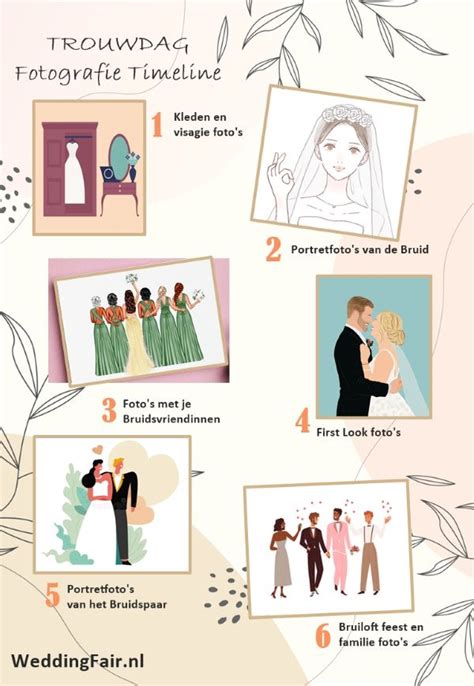 Hoe Maak Je Een Tijdlijn Voor De Trouwdag Weddingfair