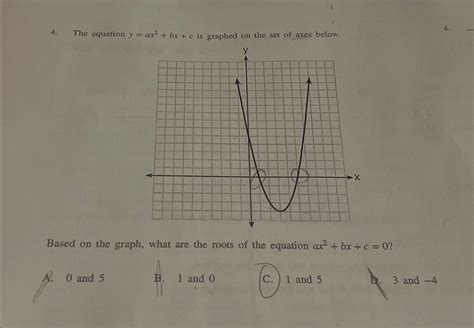 Solved The Equation Y Ax2 Bx C ﻿is Graphed On The Set Of
