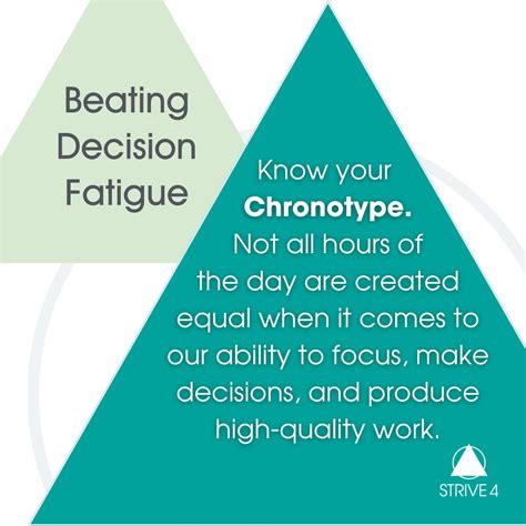 Strive 4 On Linkedin Chronotypes Productivity Decisionfatigue