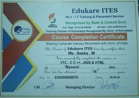 Sneha M On Linkedin Codinglife