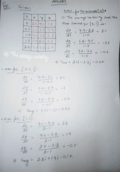 The Table Gives Coordinates Of A Particle Moving Through Space Along A