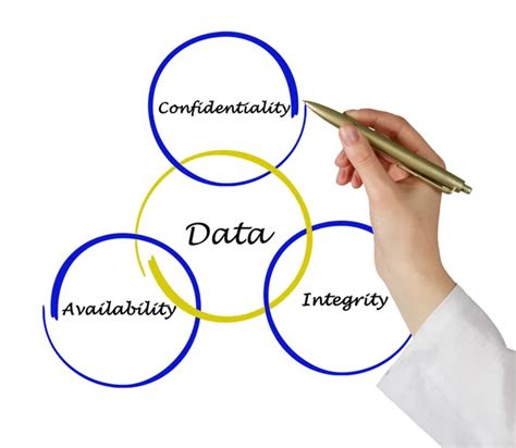 Principles Of Data Management Stock Photos Royalty Free Principles Of Data Management Images